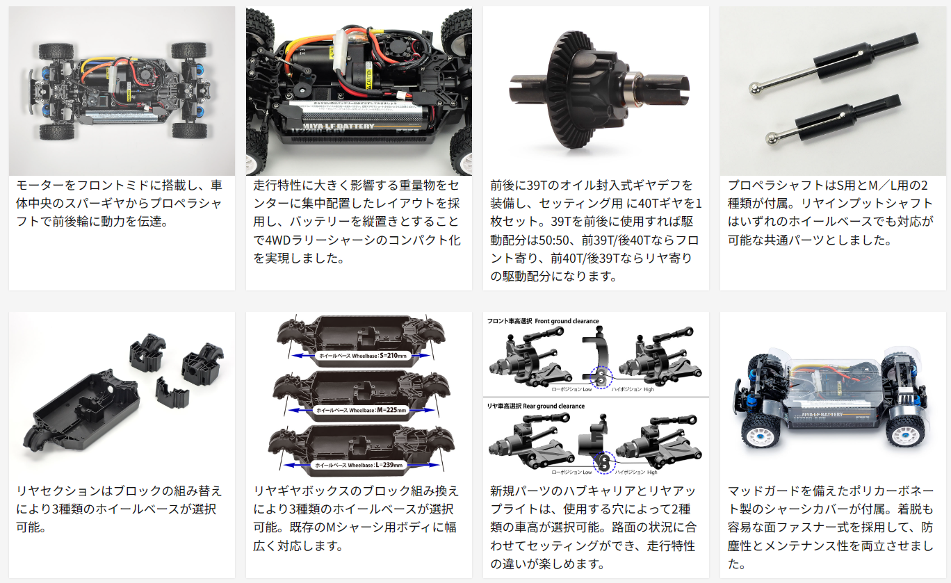 XM-01,オンロード,組み立て,改造,作成,xm01,ミニラリー,Mシャーシ,pro,ラリー,Rally, | 紀沙のRCHobbyガジェ通信